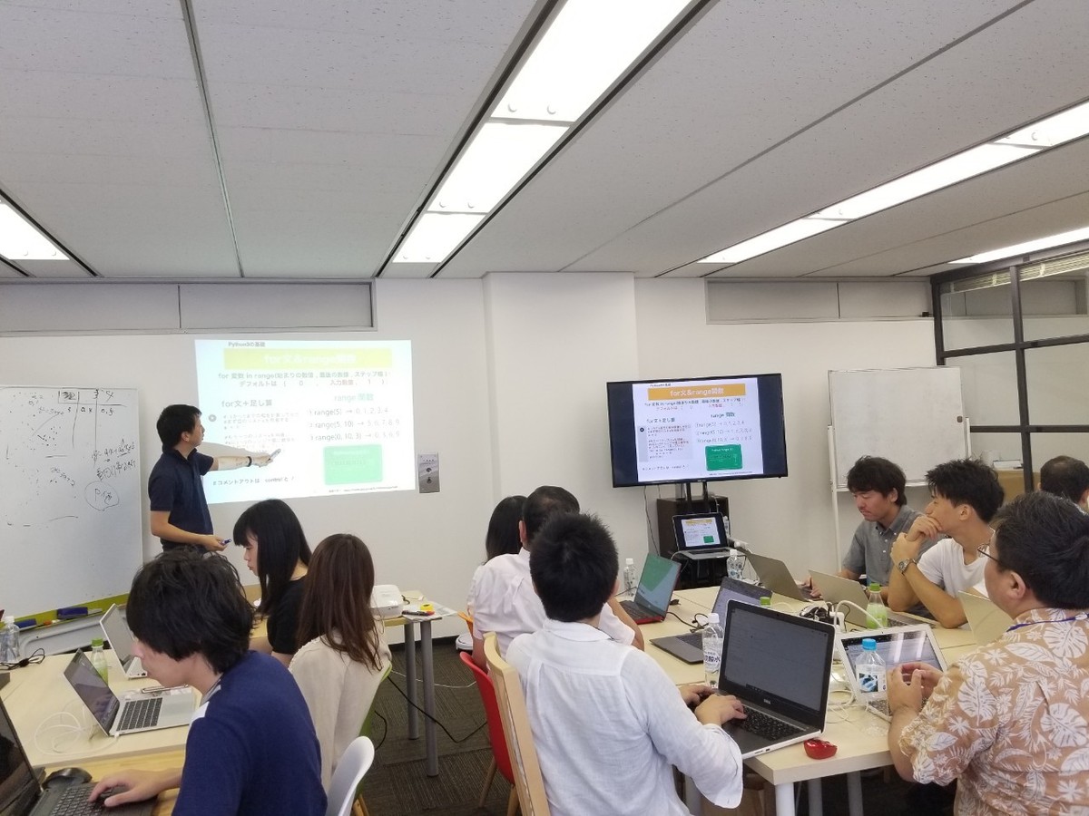 開催報告：やさしいpython初心者 AI • データ解析＆基礎講座③を開催しました - TECH PLAY Magazine