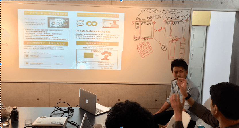 【報告】Pythonでデータ解析入門セミナーを開催しました - TECH PLAY Magazine
